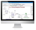 Intelligen SuperPro Continuous Process Modeling Software for Biotech ...