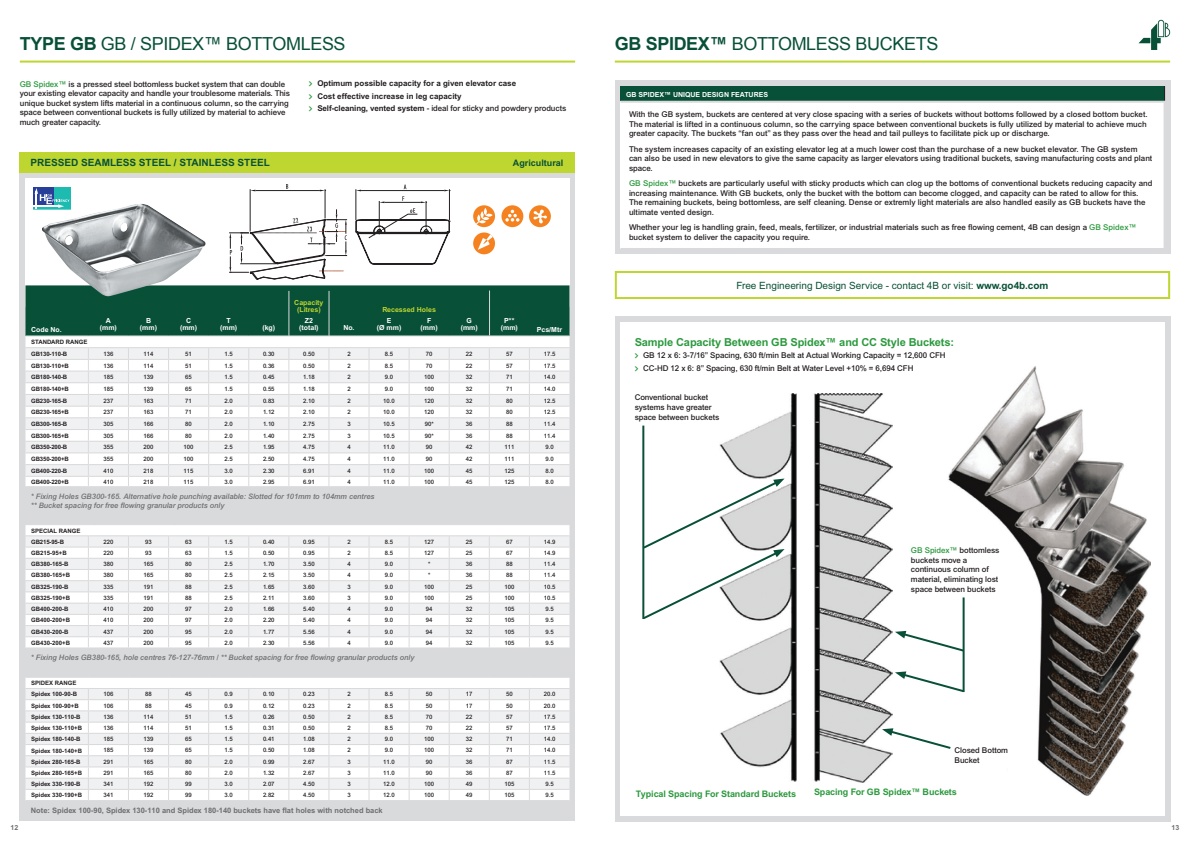 4B Group - Model GB - Spidex - Bottomless Elevator Buckets - Brochure
