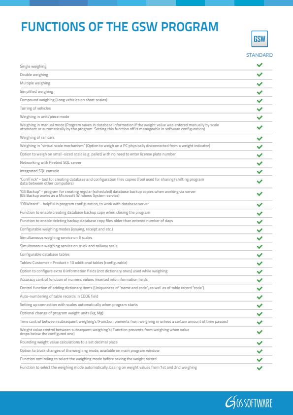 Functions of the GSW Program - Datasheet