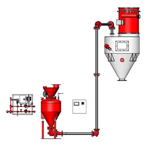 JDB Batch Dense Phase Pneumatic Conveying System