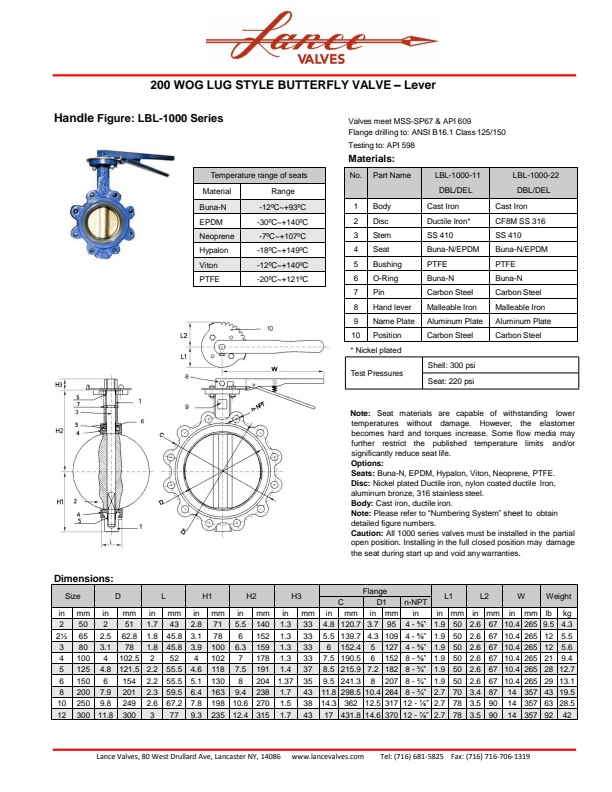 Lance - Model LBL-1000-22 DBL-200 WOG - Lug Style Butterfly Valve with ...