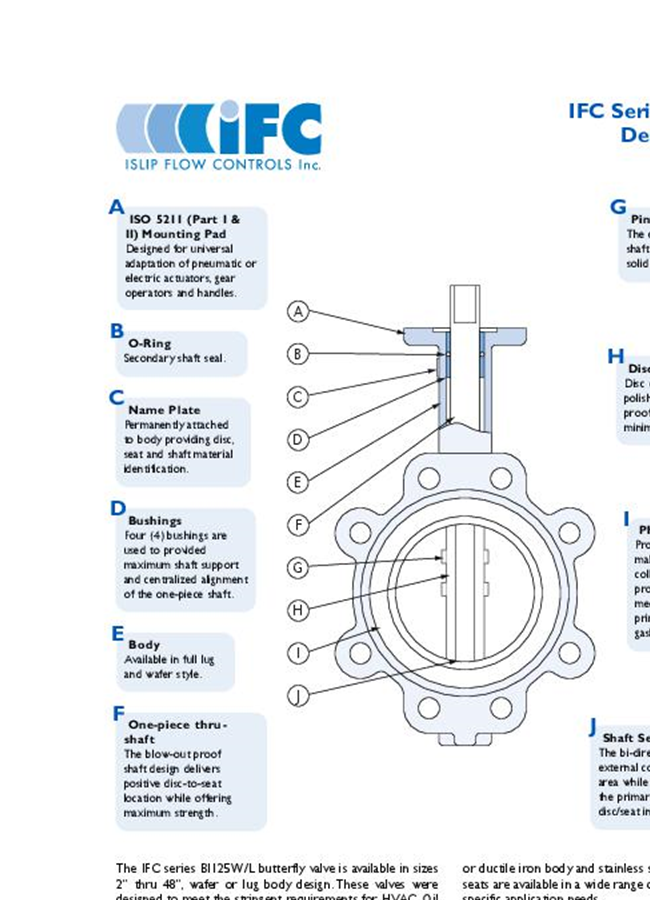 IFC - Model Y250TIT - Cast Bronze Threaded and Sweat Strainer - Brochure