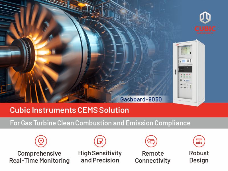 Cubic Instruments Real-Time CEMS Solution for Gas Turbine Emissions ...