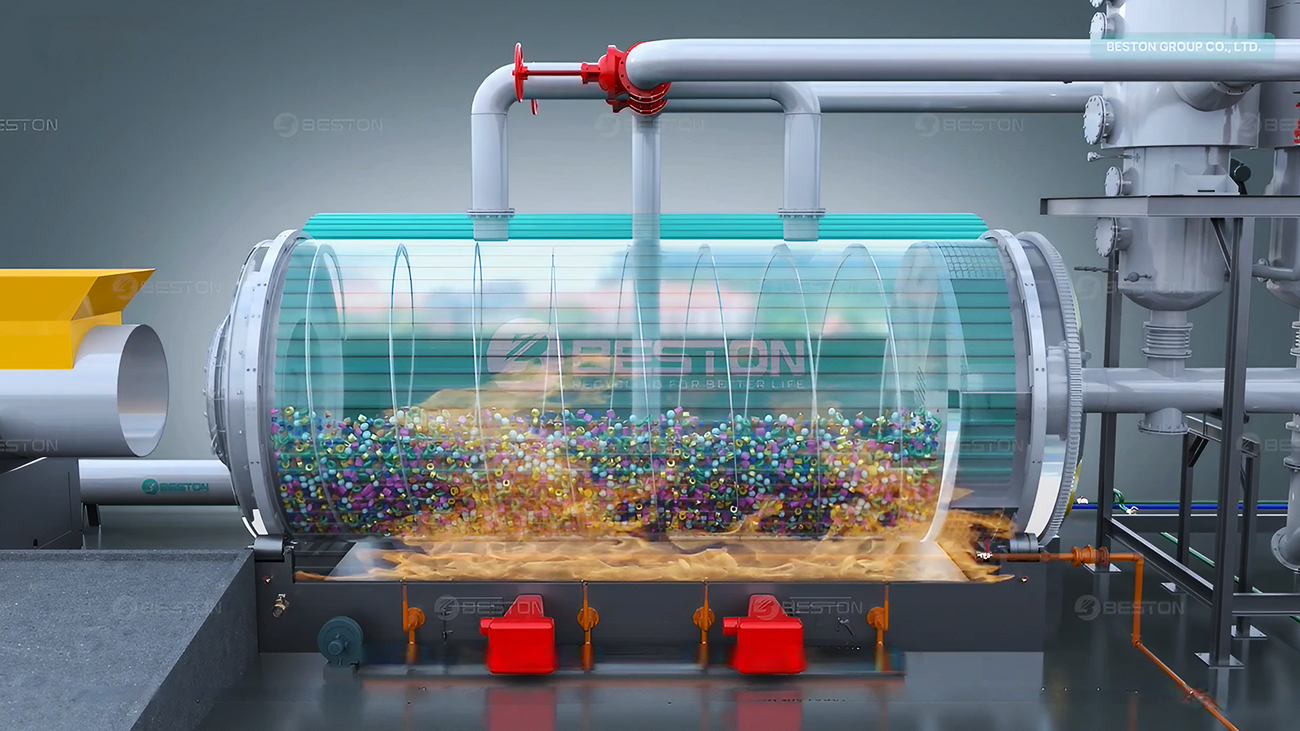 The Role of Thermal Efficiency in Pyrolysis Reactor Performance