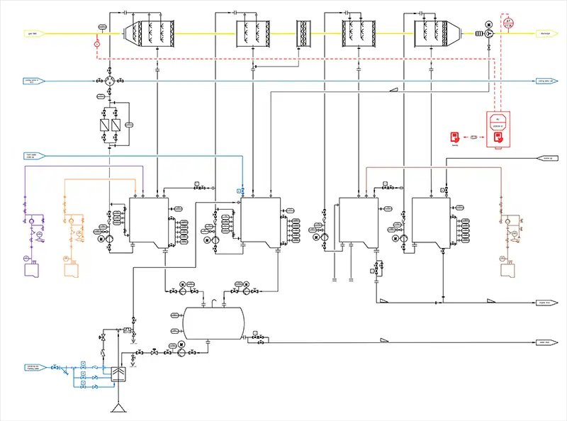 Adaptive Wet Gas Scrubber Configurations | Ravebo B.V.
