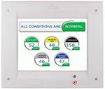 CMS Amico Alert-3 LCD Gas Alarm Panel