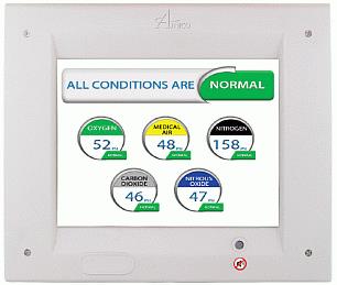 CMS Amico Alert-3 LCD Gas Alarm Panel